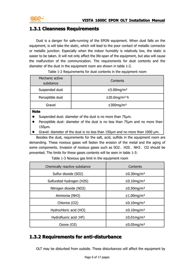 Vista 1600 c epon olt installation manual(v1.3.1) | PDF