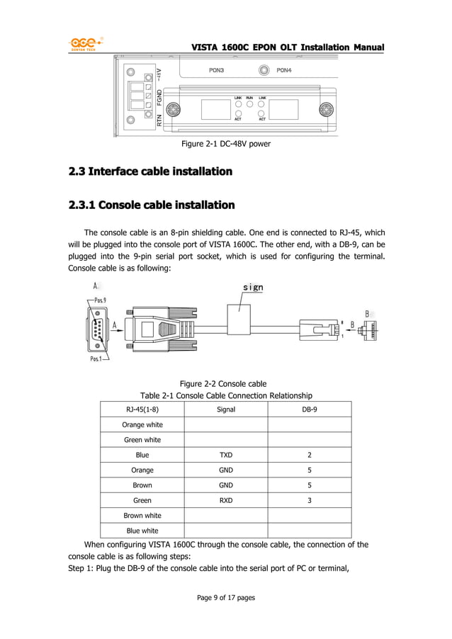 Vista 1600 c epon olt installation manual(v1.3.1) | PDF