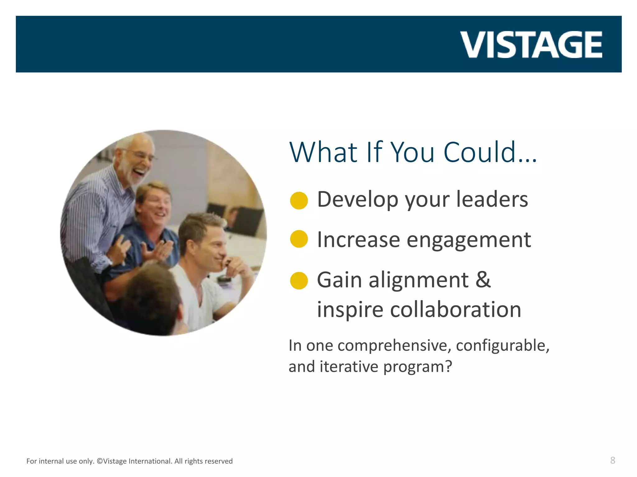 Vistage Overview Presentation | PPTX