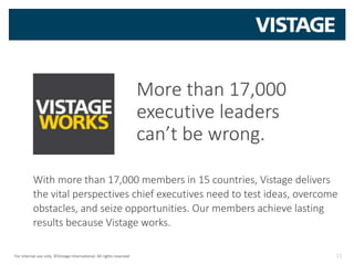 Vistage Overview Presentation | PPTX