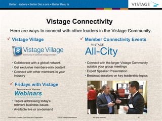 Vistage 2011 Presentation | PPT