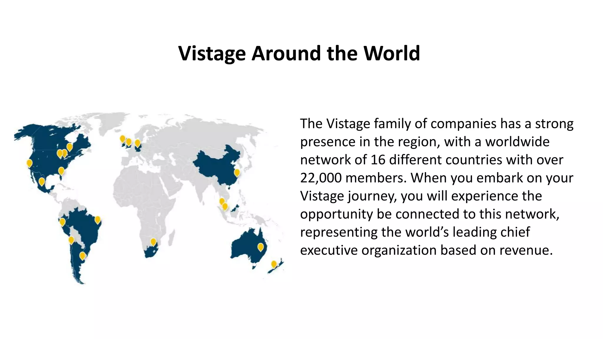 Vistage Experience for Growth | PPT