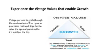 Vistage Experience for Growth | PPT