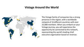 Vistage Experience for Growth | PPT