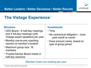 More About Vistage | PPT