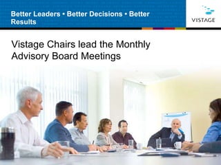 More About Vistage | PPT