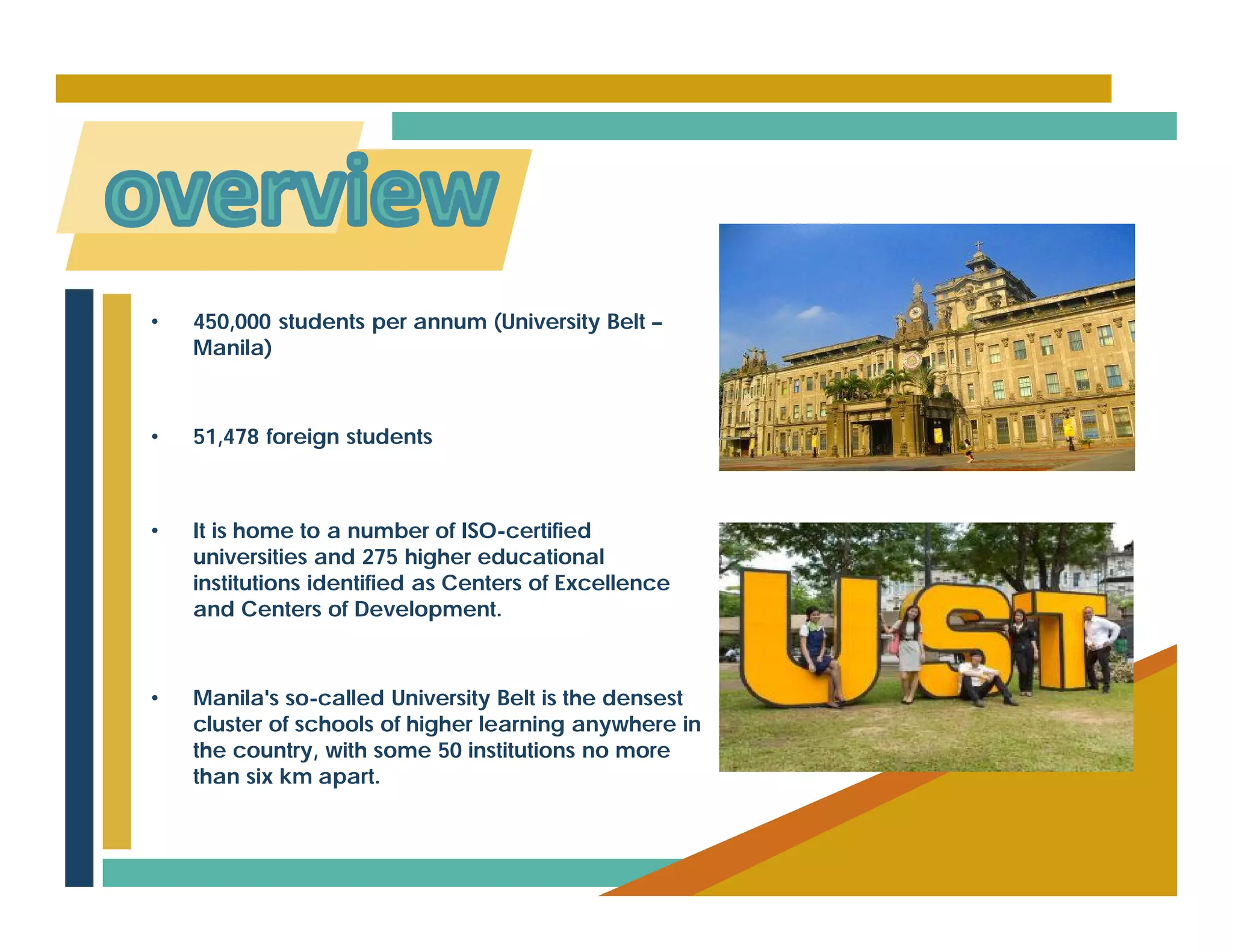 Vista Bradburry Heights Laong Laan | PDF