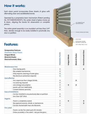 Vistamatic Architectural Brochure | PDF