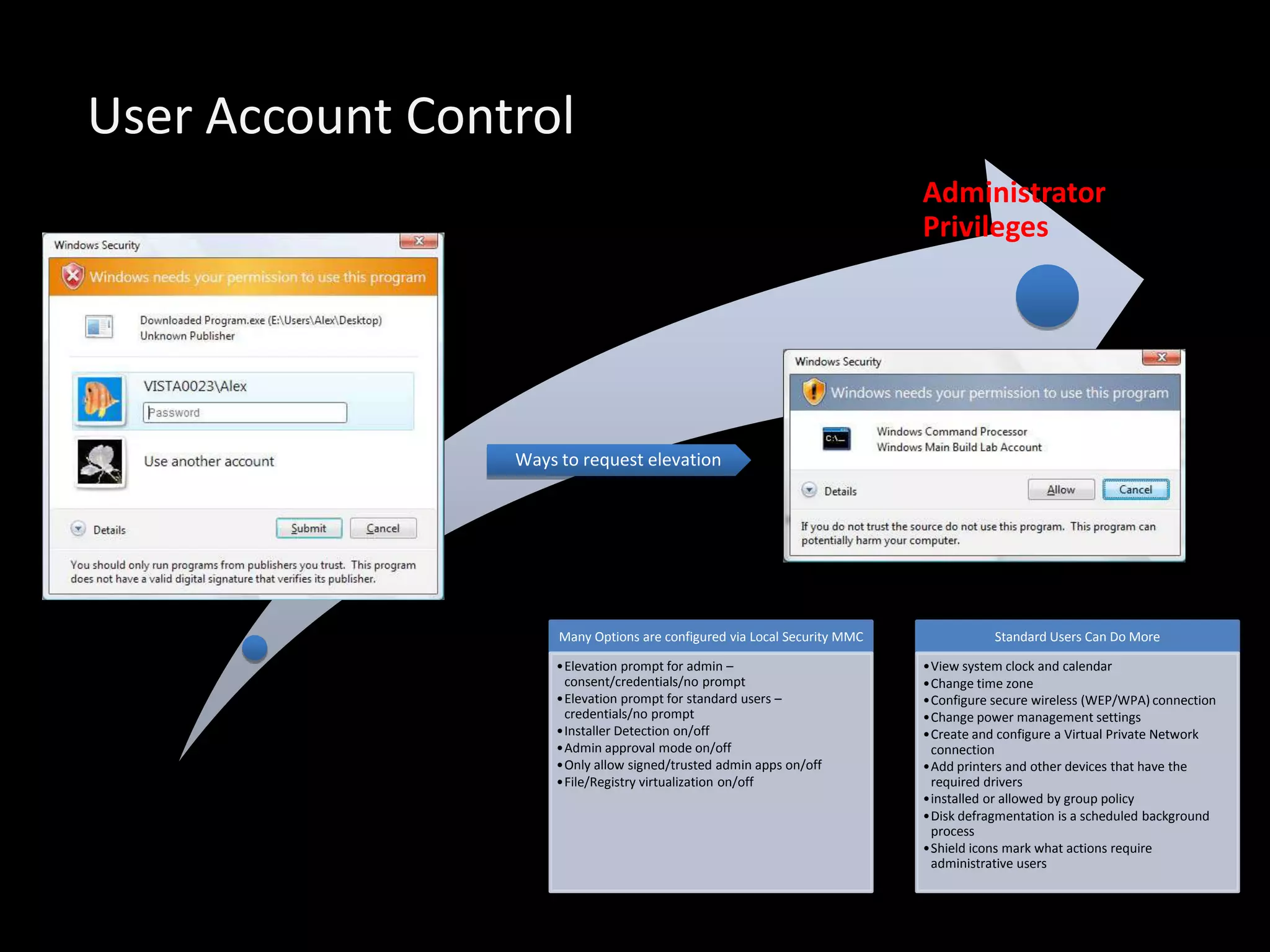 Vista Presentation | PPT