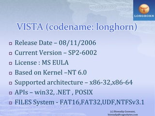 Windows Vista Tour | PPT
