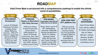 VISTA PRIME META.pdf