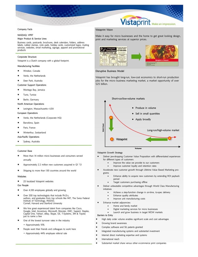 Vistaprint factsheet.en
