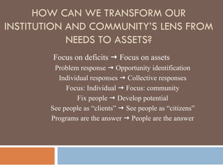 Asset Based Community Development | PPT