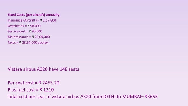 Vistara | PPTX