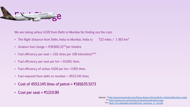 Vistara | PPTX