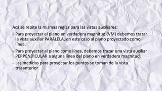 Vistas auxiliares | PDF