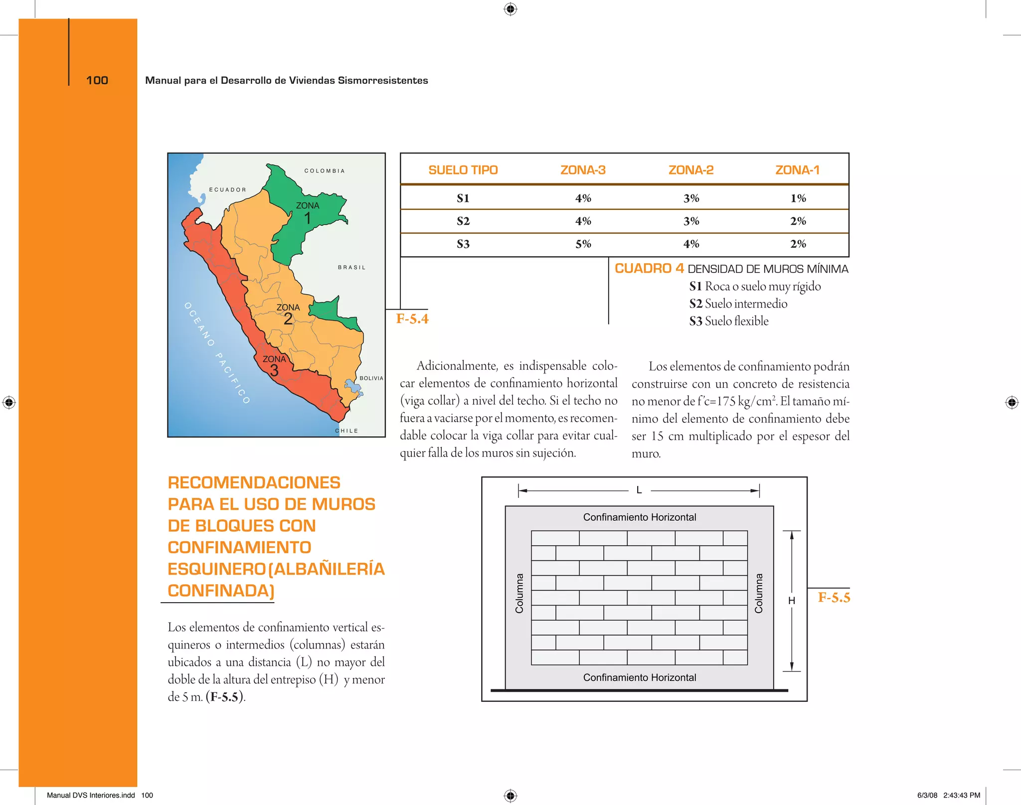 Vistas de albañileria armada | PDF