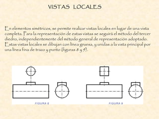 Vistas de un objeto | PPT