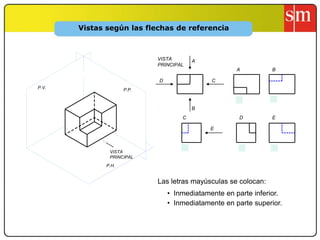 Sistema europeo y americano de dibujo tecnico | PPSX