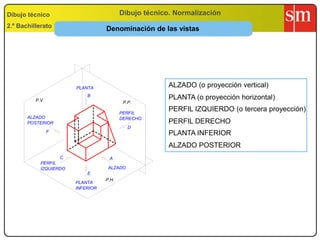Sistema europeo y americano de dibujo tecnico | PPSX