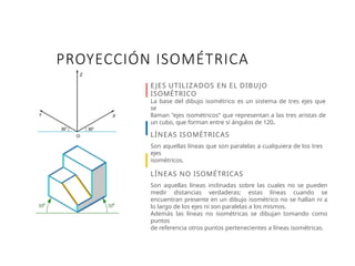 VISTAS ISOMETRICAS de dibujo de ingenieria | PPTX