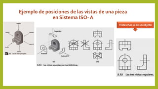 VISTAS O PROYECCIONES ISO- A.pdf ....... | PDF