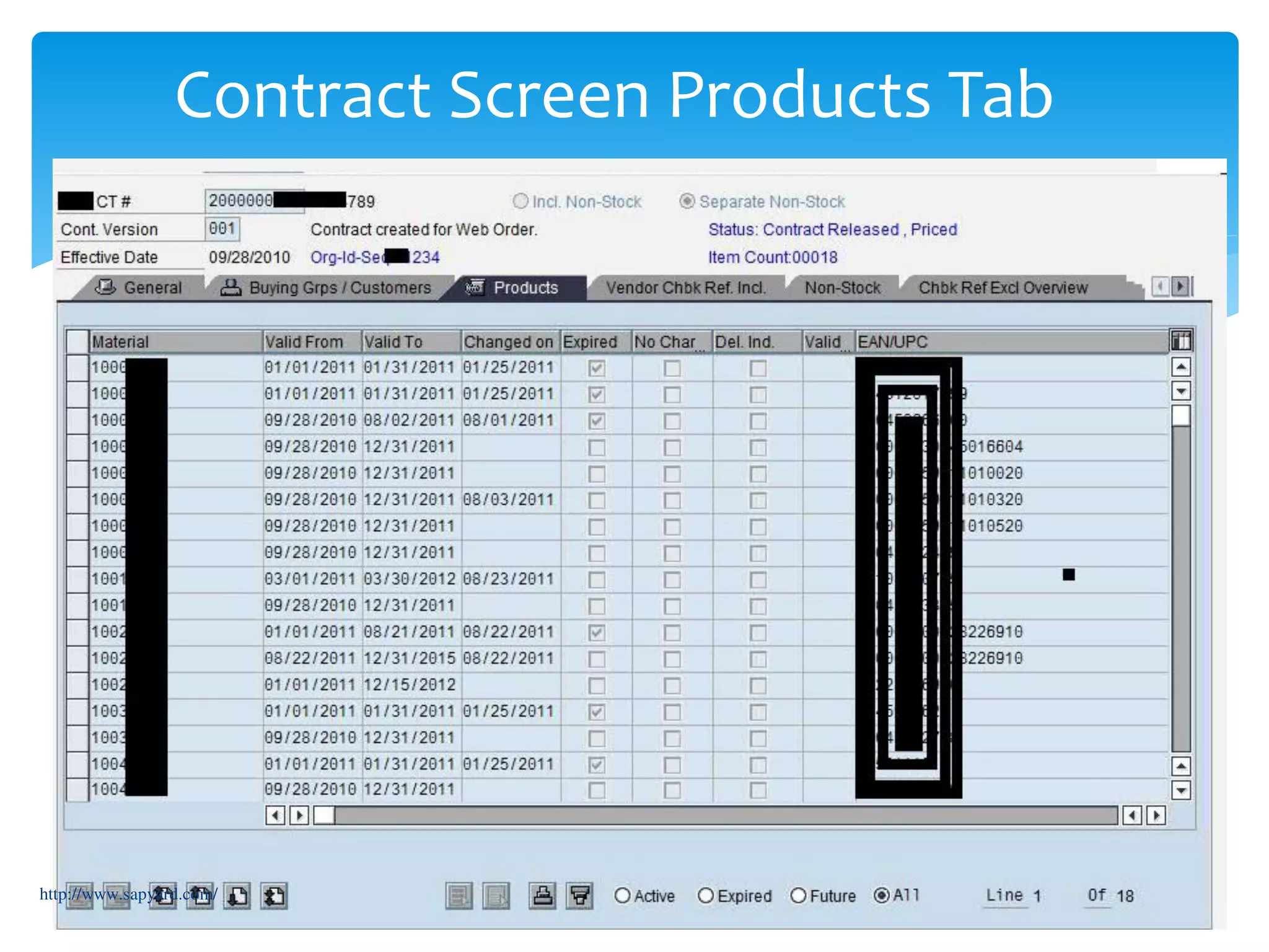 Vistex Contract Overview | PDF