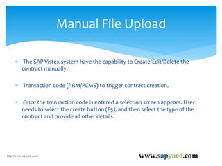 Vistex Contract Overview | PDF