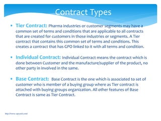 Vistex Contract Overview | PDF