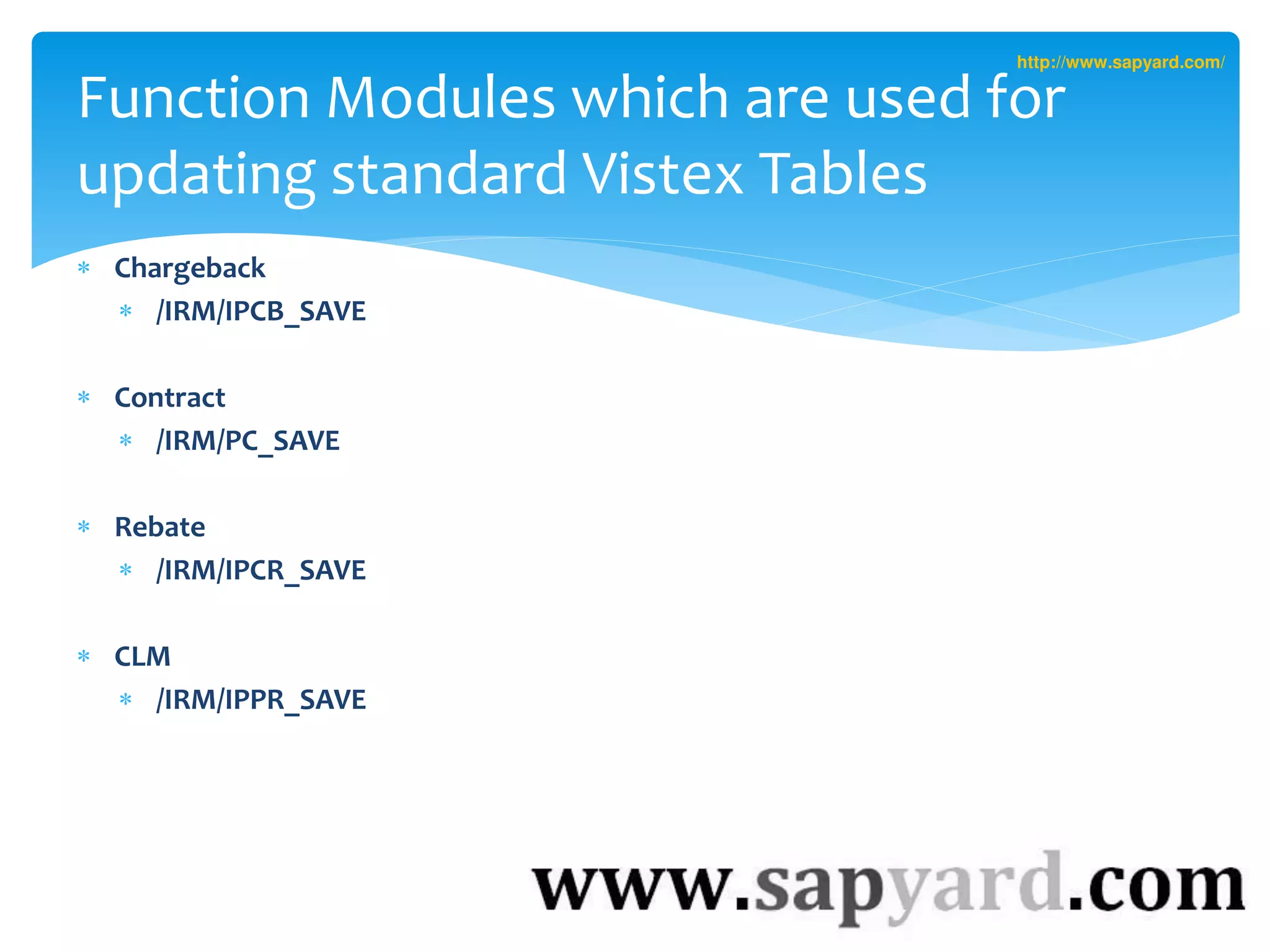 Quick Help in Vistex Technical | PDF