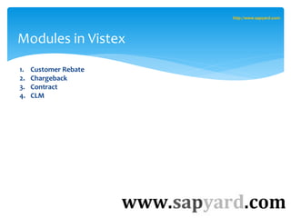 Quick Help in Vistex Technical | PDF