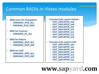 Quick Help in Vistex Technical | PDF