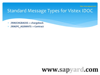 Quick Help in Vistex Technical | PDF