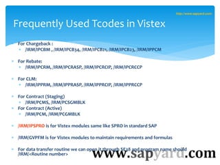 Quick Help in Vistex Technical | PDF