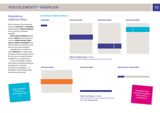 Sitran visuaalinen ohjeisto 2010_perus | PDF