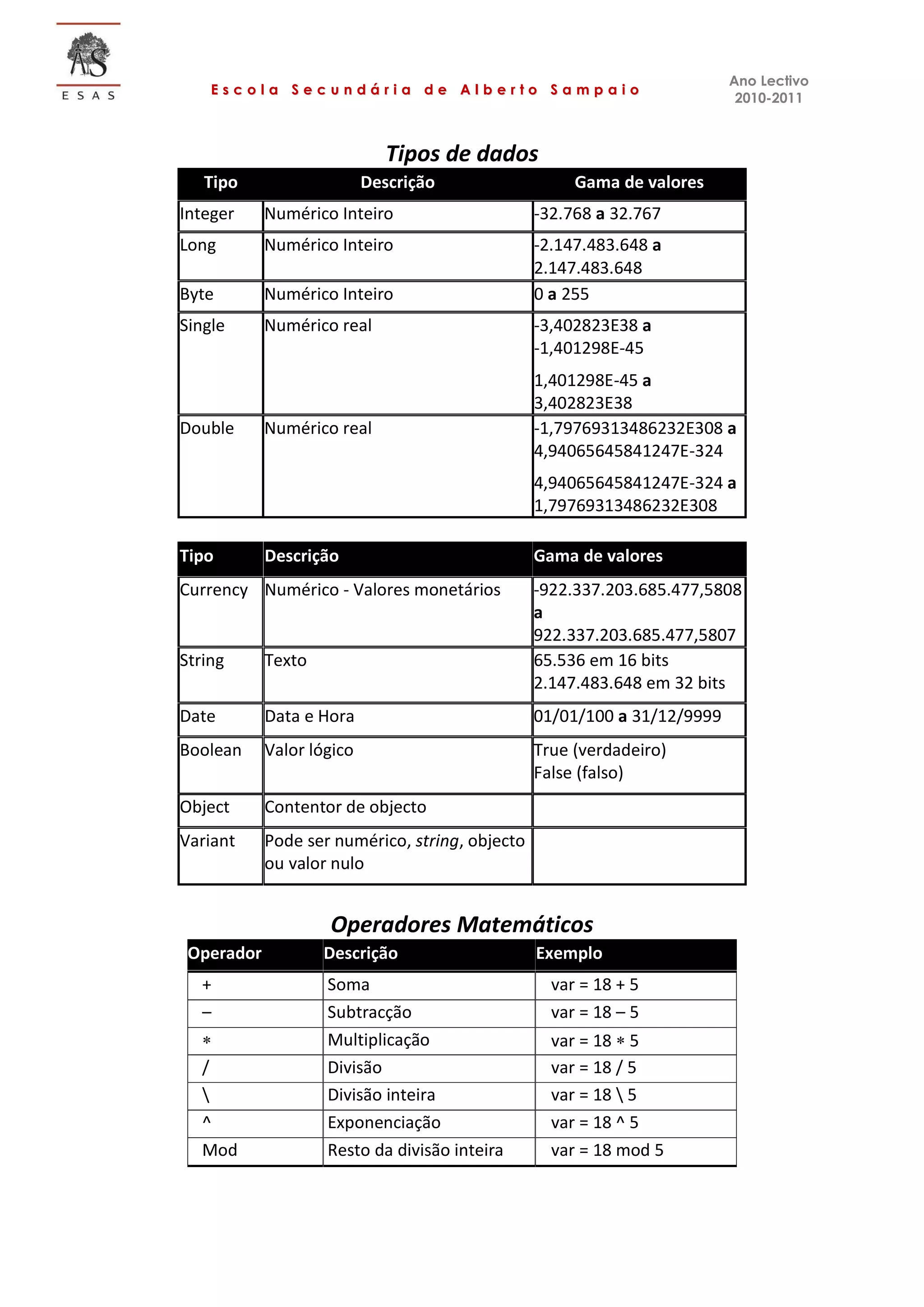 Visual Basic 6 Pdf