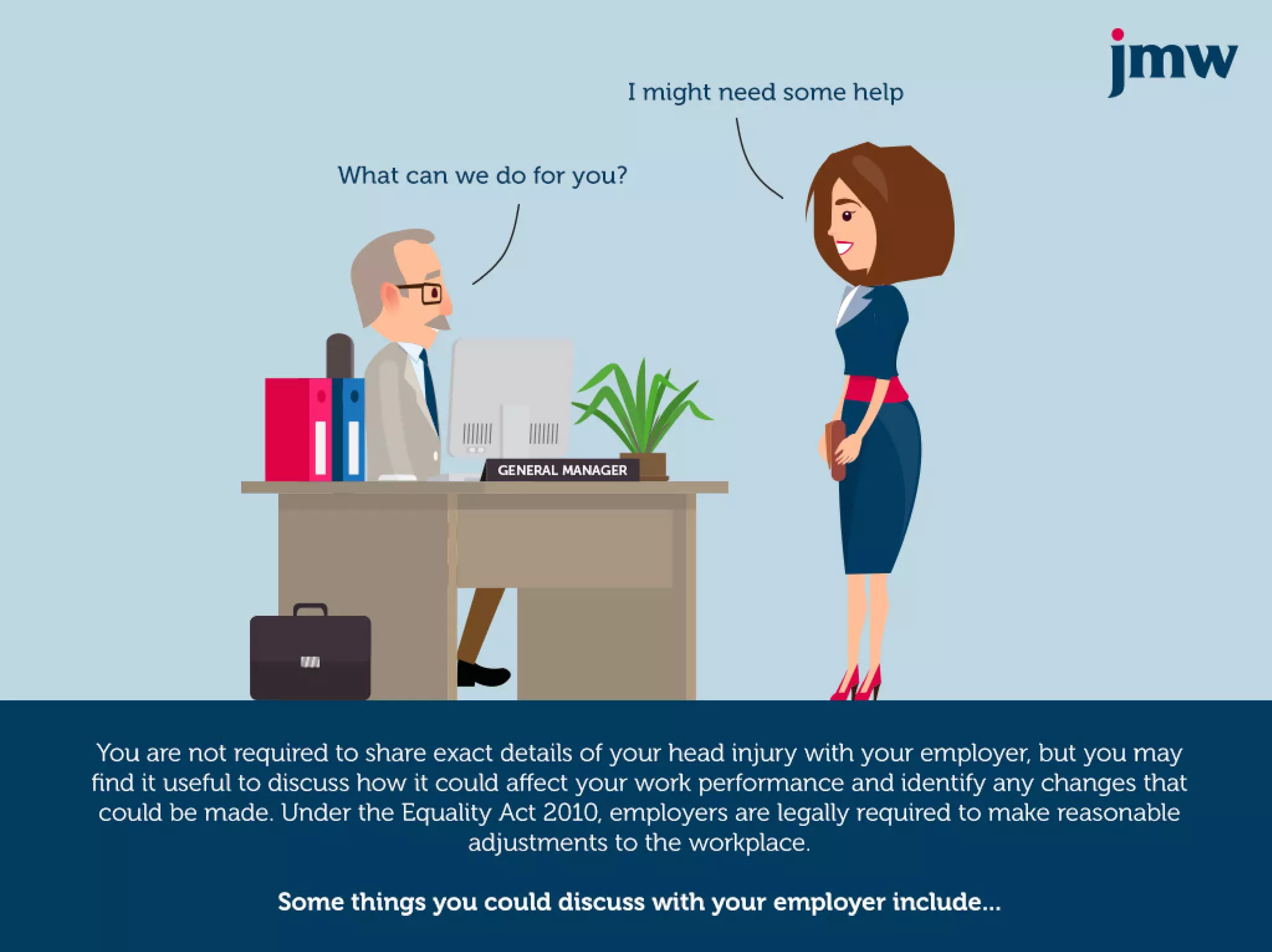 Helping You Return to Work After a Head Injury | PDF