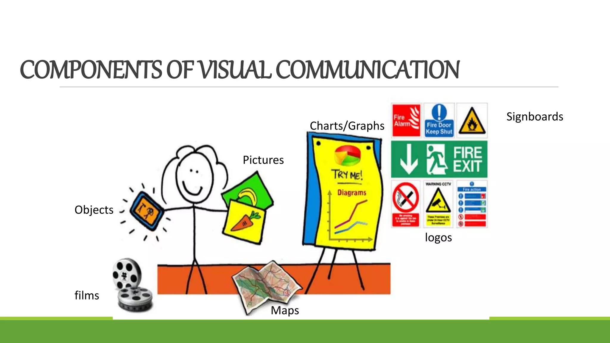 VISUAL COMMUNICATION | PPTX