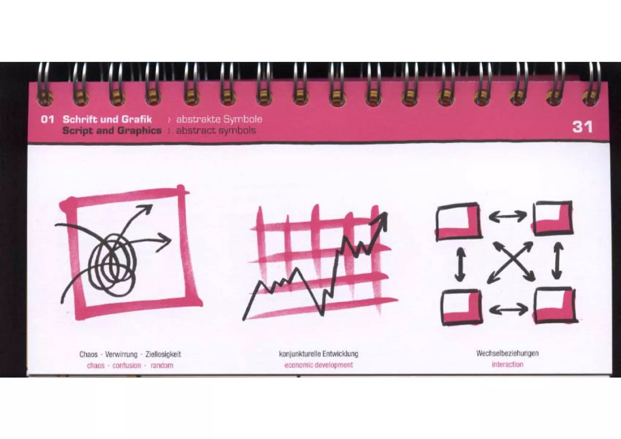 Visual facilitation toolkit | PDF | Mental Health | Diseases and Conditions