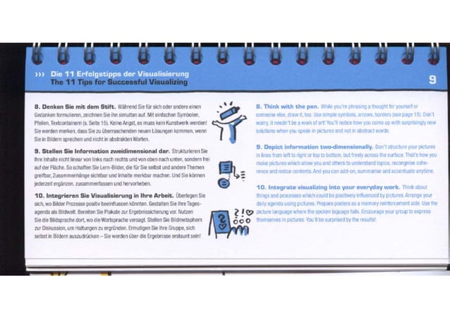 Visual facilitation toolkit | PDF