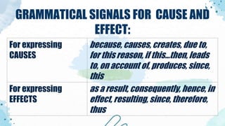 VISUAL-AID-GRAMMATICAL-SIGNALS.pptx