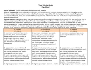 visual-arts-standards-hs.pdf