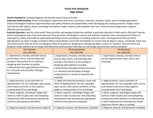 visual-arts-standards-hs.pdf
