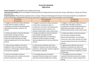 visual-arts-standards-hs.pdf