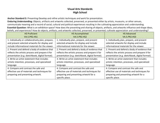 visual-arts-standards-hs.pdf