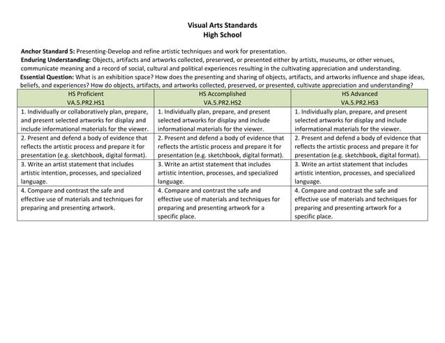 visual-arts-standards-hs.pdf