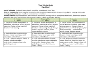 visual-arts-standards-hs.pdf