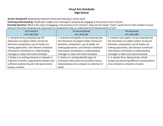 visual-arts-standards-hs.pdf