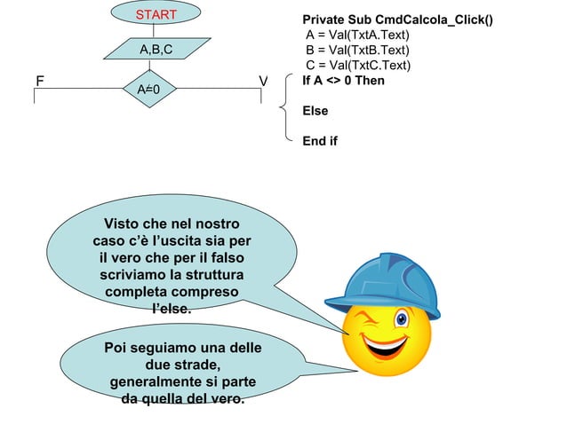Visual Basic, Equazioni Sec Grado | PPT | Programming Languages | Computing