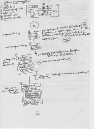 Visual basic-net-programming | PDF
